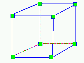 Computer Systems Lab